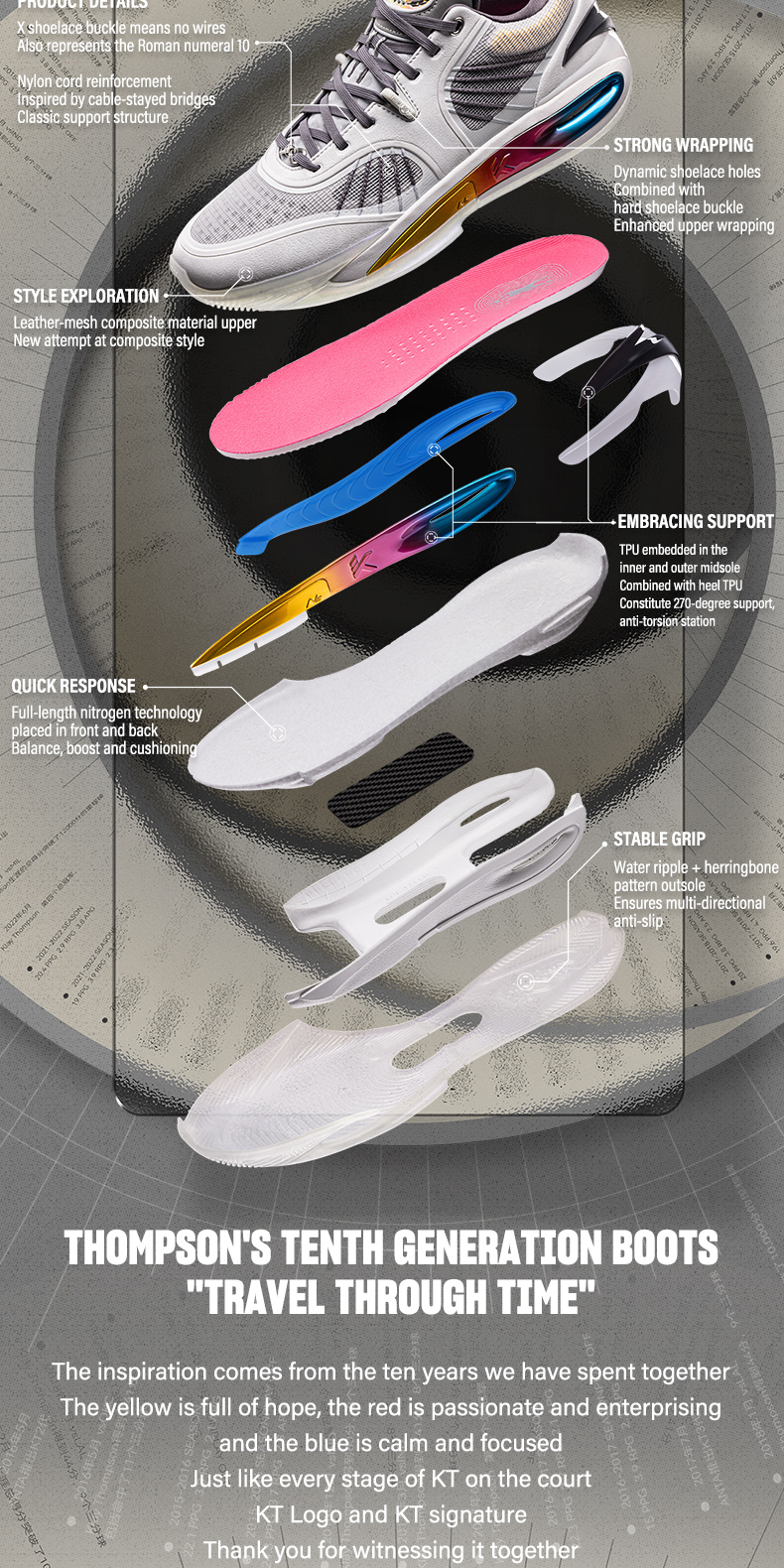 Anta Men KTX Klay Thompson รองเท้าบาสเก็ตบอล Anti-torsion Support ...