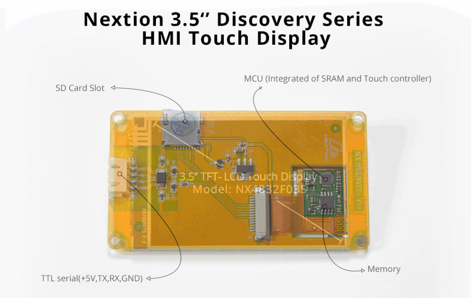 1 ชิ้น Nextion ของแท้ Discovery Series HMI: NX3224F024/NX3224F028 ...