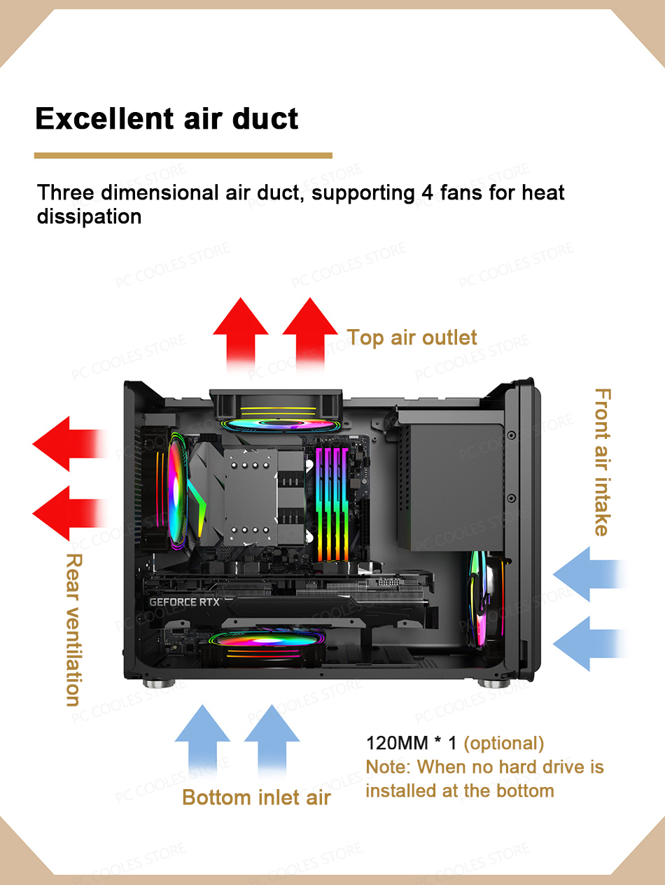 Power Train P40 ตาข่าย MATX กรณีเดสก์ท็อป ITX คอมพิวเตอร์ขนาดเล็กมือถือ ...