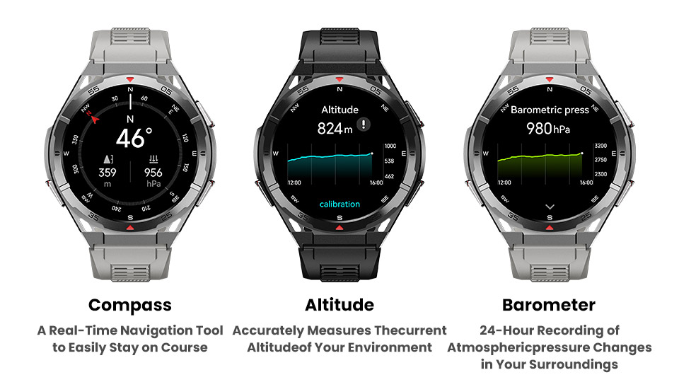 GloryFitPro X2-B นาฬิกาข้อมือ Smart Watch เชื่อมต่อ GPS 5AMT กันน้ํา ...