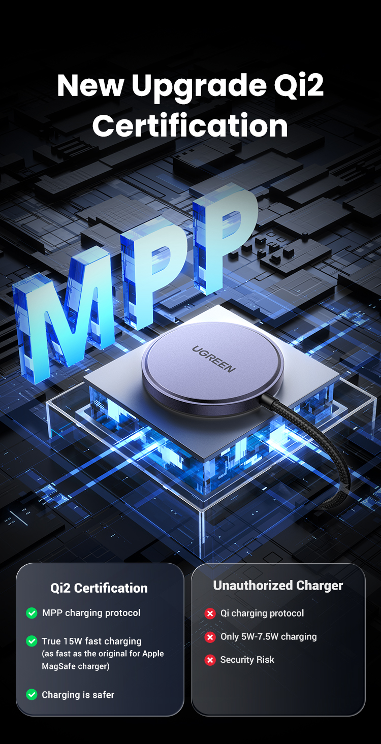 Ugreen MPP Qi2 15W Max Mganetic Wireless Fast Charging สําหรับ iPhone 16 Pro Max 15 Pro Max/14 ...