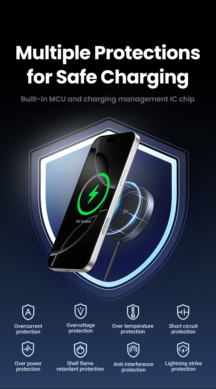 Ugreen MPP Qi2 15W Max Mganetic Wireless Fast Charging สําหรับ iPhone 16 Pro Max 15 Pro Max/14 ...