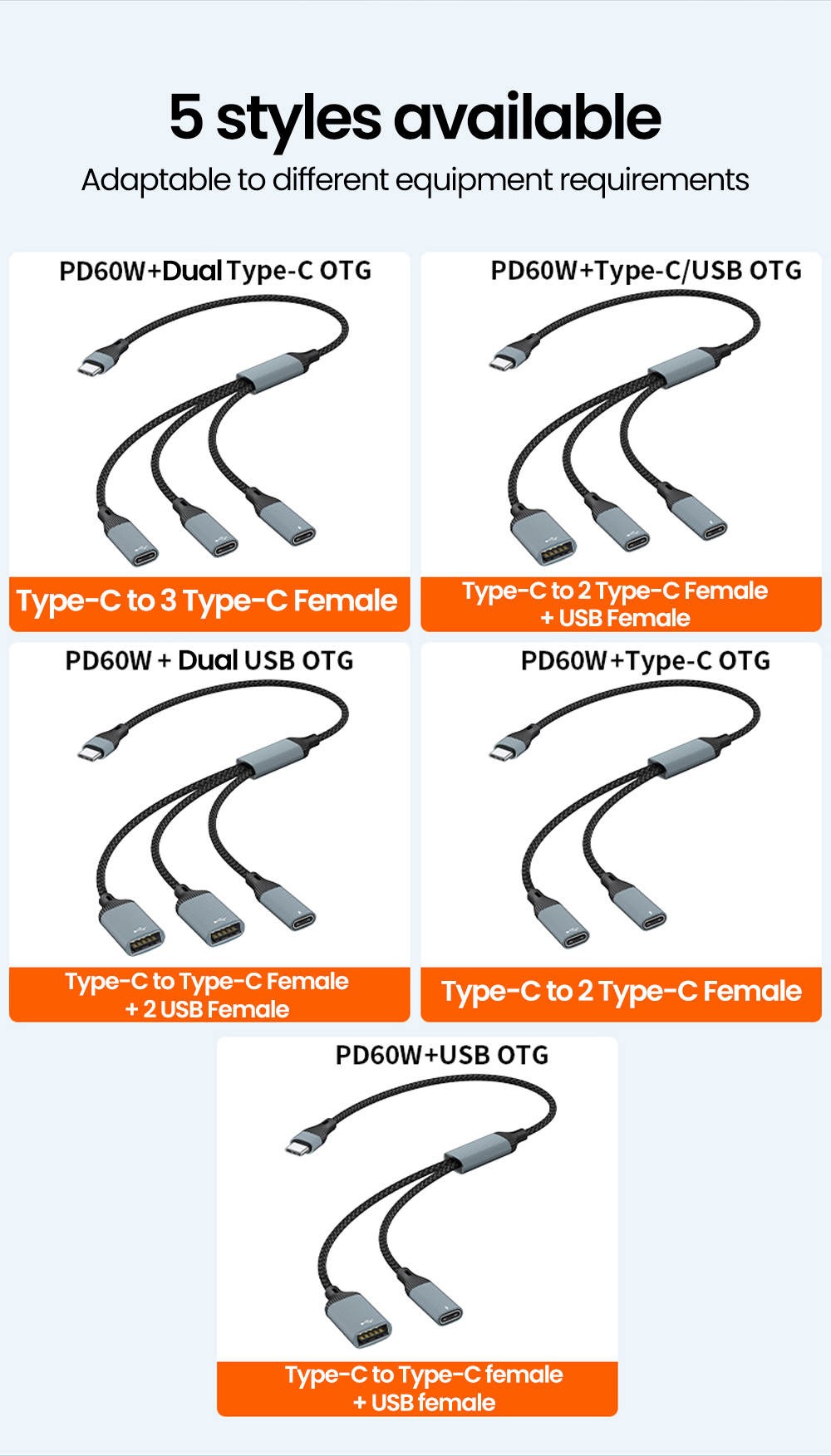 Elough Multi-interface Type C ชาย Multi Type-C/USB พอร์ต Transfer ...