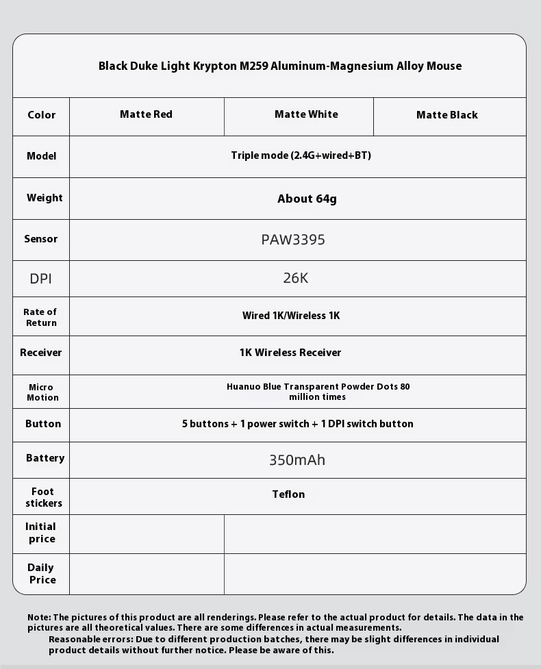 Ajazz M259 แมกนีเซียมอลูมิเนียมเมาส์ไร้สาย PAW3375 1K น้ําหนักเบาสาม ...