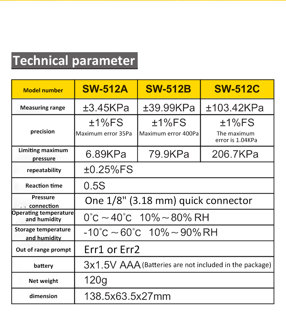 Sw-512 Digital Manometer Air Pressure Gauge Professional Pressure ...
