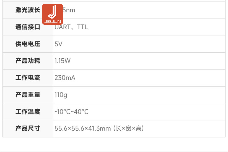 Raspberry PI 4B LiDAR โมดูลเซ็นเซอร์ Thran RPLIDAR C1 เรดาร์วัดเลเซอร์ ...