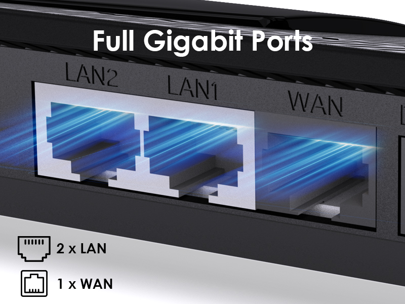 Wavlink AX3000 Wi-Fi 6 Router Dual Band Wireless Gigabit Router พร้อม ...