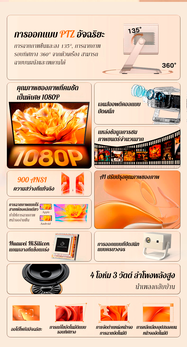 KONKA C7 360° โปรเจคเตอร์หมุนได้ 4K โปรเจคเตอร์ 4k เชื่อมต่อ wifi ...