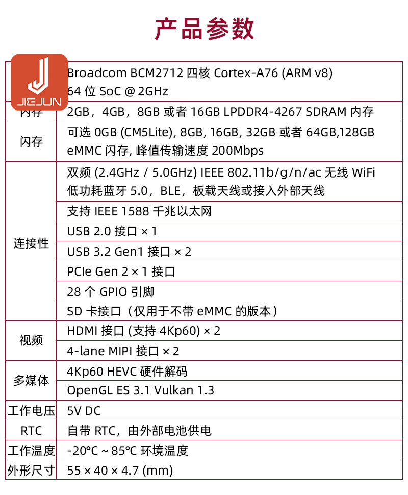 Raspberry PI CM5 Compute Module 5 16GB core board WIFI เมนบอร์ดบลูทูธ | Shopee Thailand