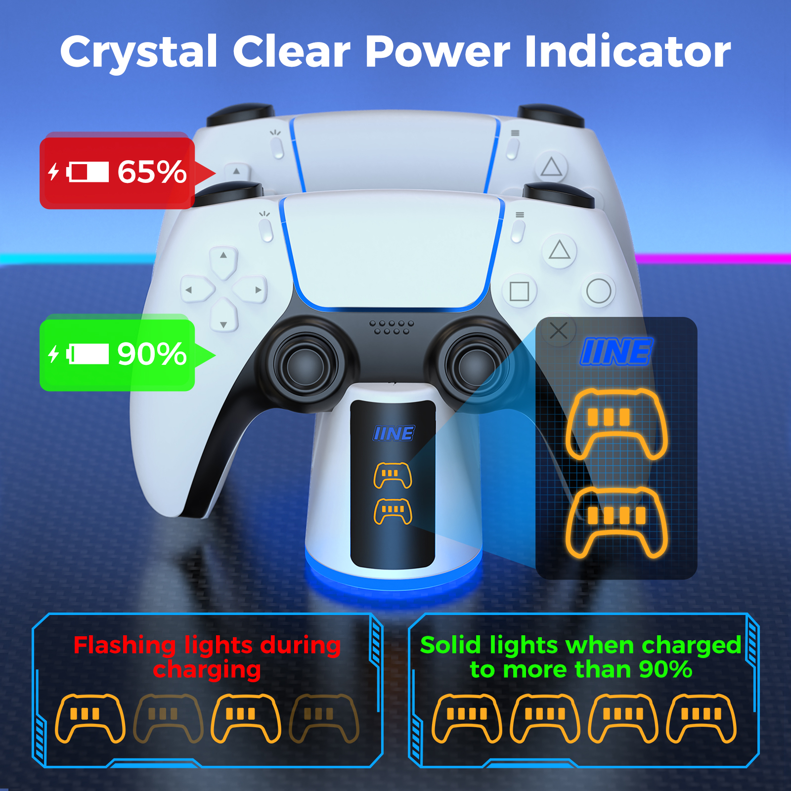 Iine PS5 Controller แท่นชาร์จคู่พร้อมระดับแบตเตอรี่พร้อมจอแสดงผล/ไฟแสดง ...