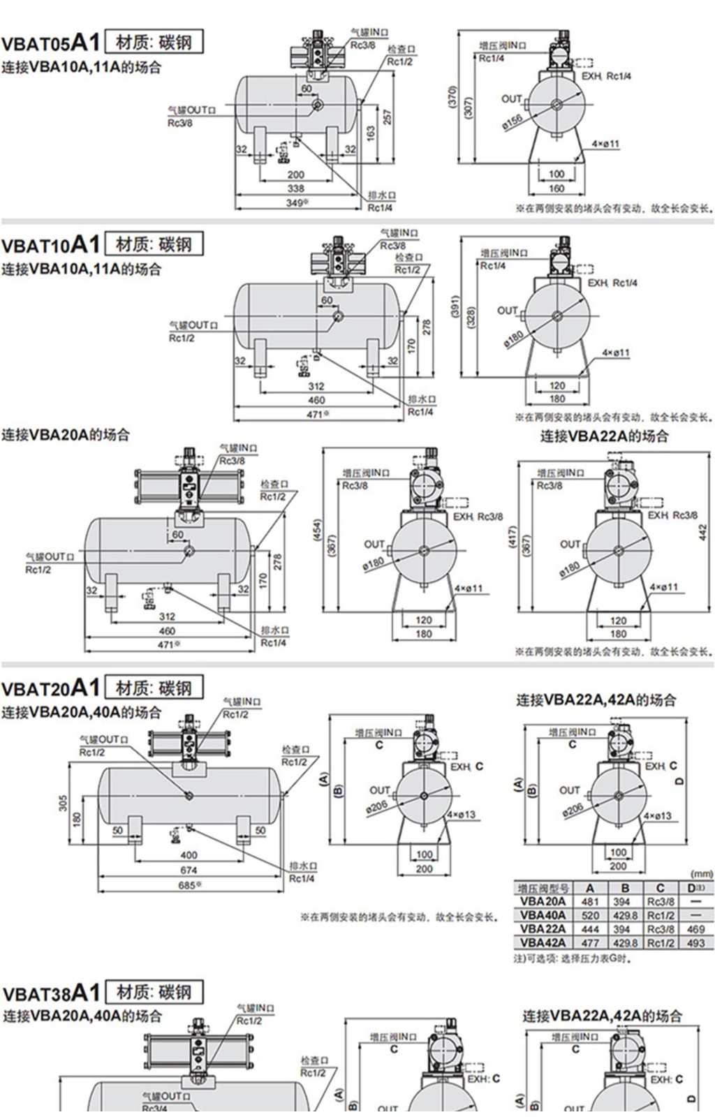 SMC VBA10A-02 VBA20A-03 VBA40A-04 VBA10A-02GN VBA20A-03GN VBA40A-04GN วาล์วเพิ่มแรงดันลม ...