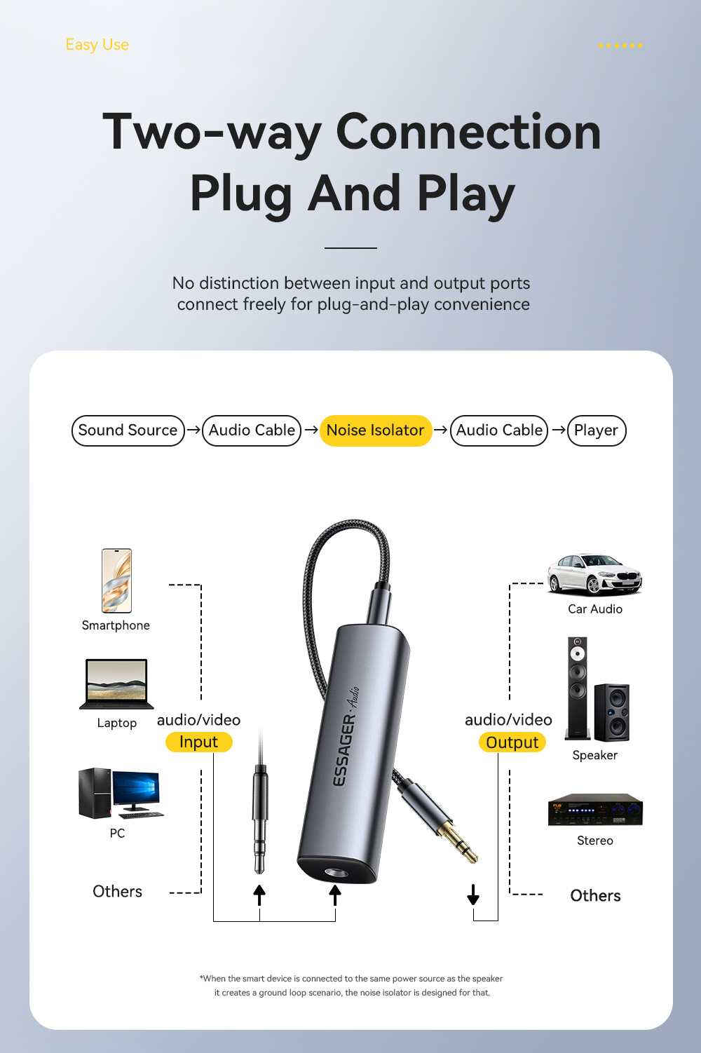 Essager 3.5MM AUX Audio Ground Isolator สําหรับคุณภาพเสียงที่ได้รับการ ...