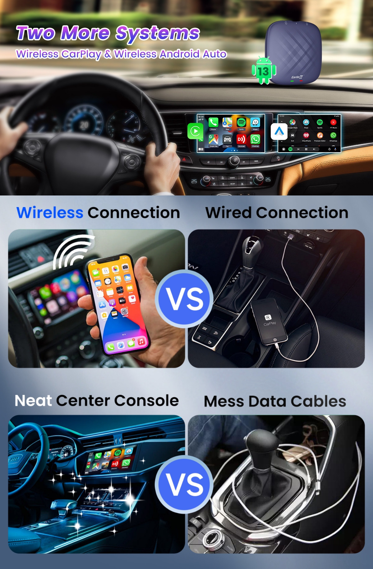 CarlinKit CarPlay Ai Box Plus Android 13 Qualcomm 6125 8-Core CPU ...