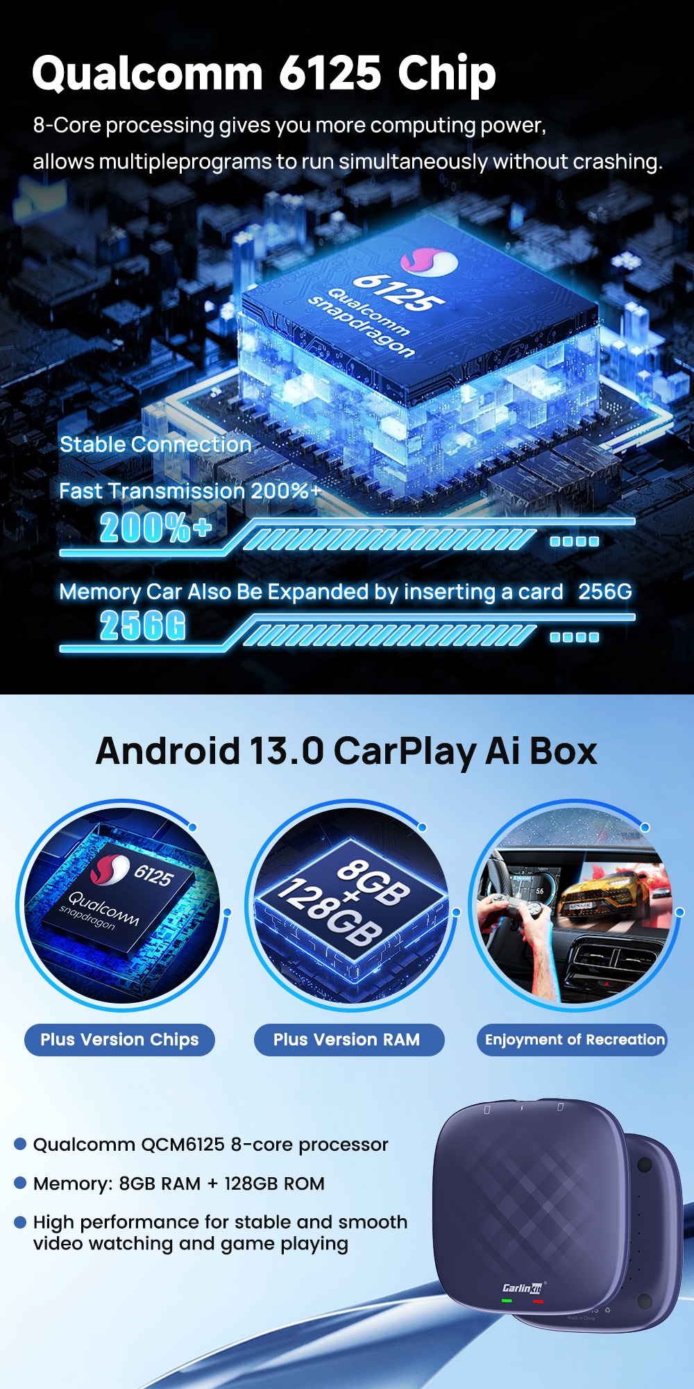 CarlinKit CarPlay Ai Box Plus Android 13 Qualcomm 6125 8-Core CPU ...