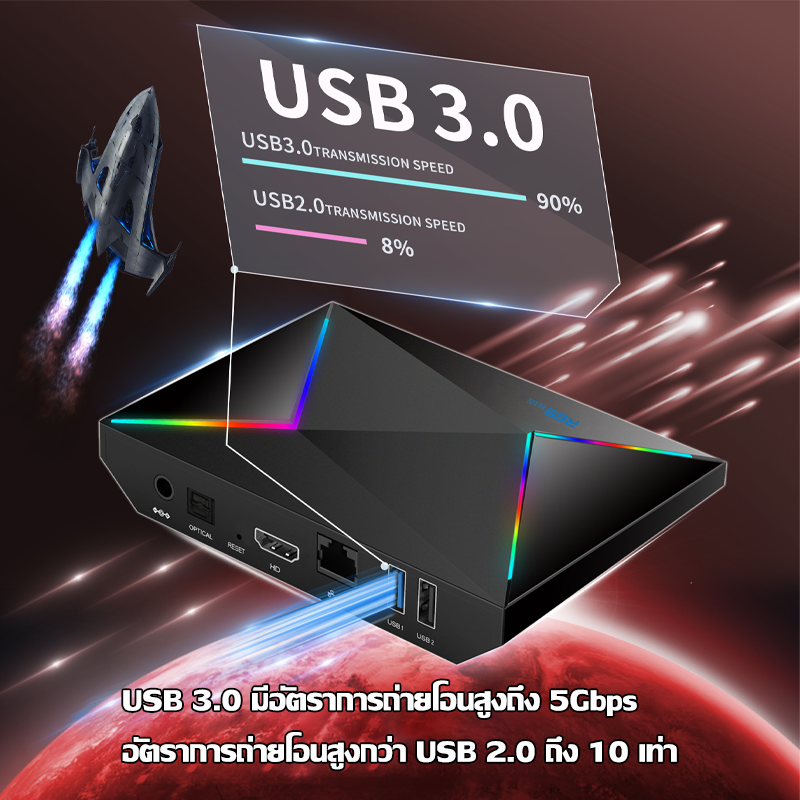 Android14 Android TV Box R69plus 8+256GB โปรเซสเซอร์ 8 แกน 8k HD สามารถเชื่อมต่อ wifi และฮอตสปอต ...