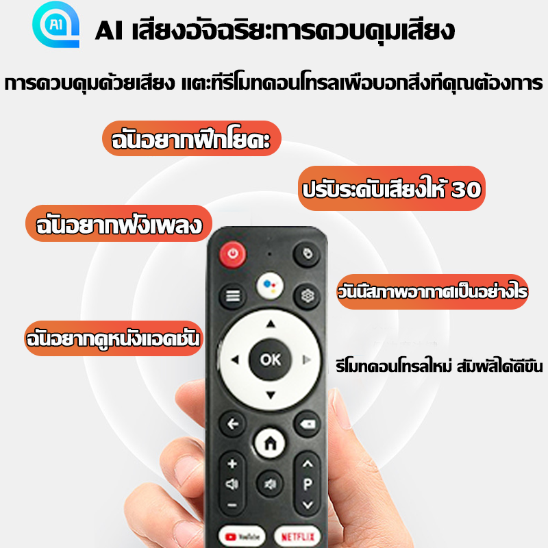 Android14 Android TV Box R69plus 8+256GB โปรเซสเซอร์ 8 แกน 8k HD สามารถเชื่อมต่อ wifi และฮอตสปอต ...