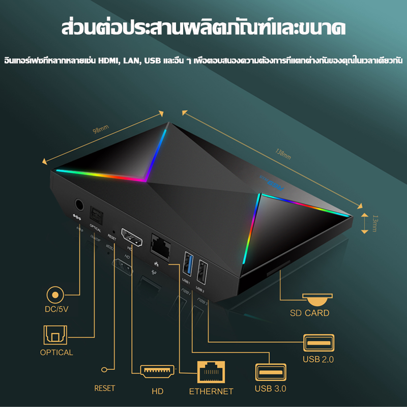 Android14 Android TV Box R69plus 8+256GB โปรเซสเซอร์ 8 แกน 8k HD สามารถเชื่อมต่อ wifi และฮอตสปอต ...