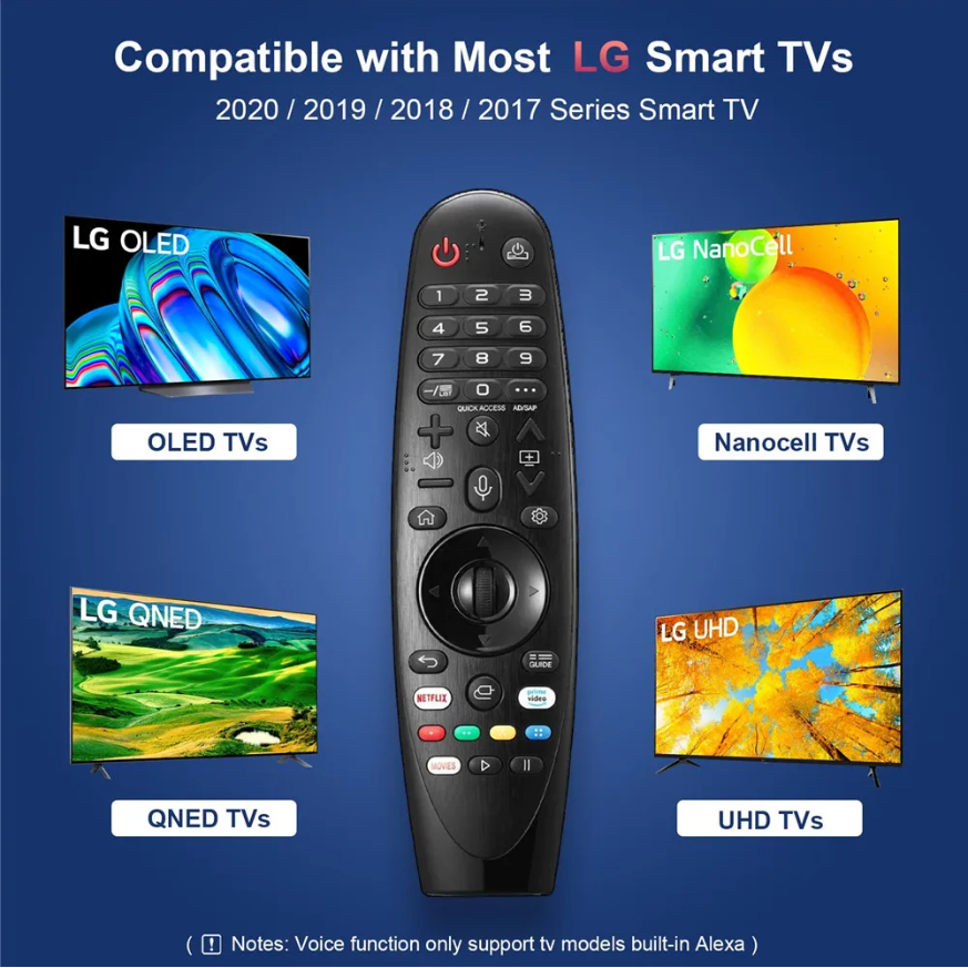ของแท้ Magic remote คำสั่งเสียง/เมาส์ รีโมททีวี LG Smart TV รีโมท ...