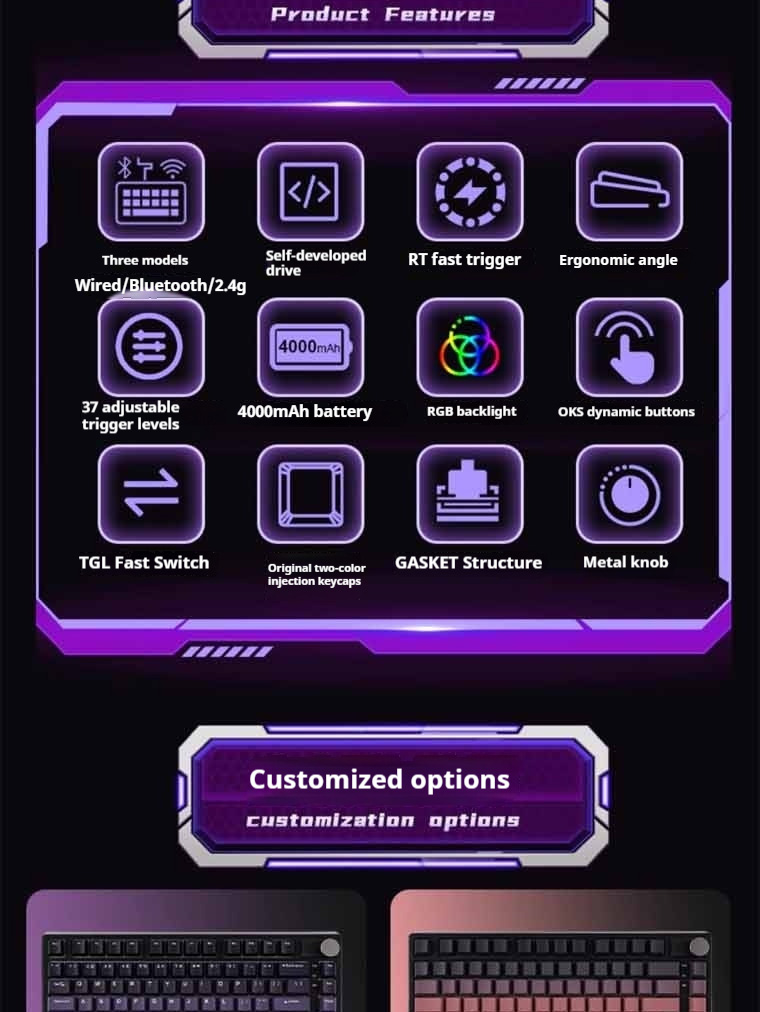 Epomaker HE75 คีย์บอร์ดแกนแม่เหล็ก e-sports สามโหมด, โครงสร้าง GASKET ...