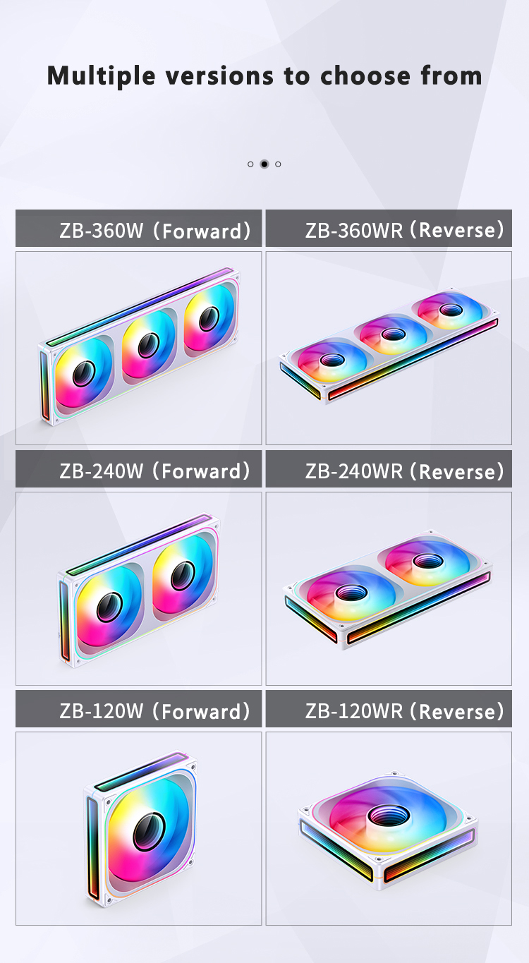 Jonsbo ZB-120/240/360 รวมพัดลม 360 สามด้านกระจกพันชั้น 120 มม.PWM CPU พัดลมระบายความร้อน ZB ...