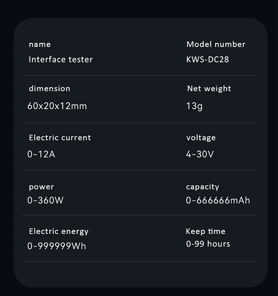 Kws-dc28 เครื่องทดสอบอินเทอร์เฟซ 4-30V 12A เครื่องทดสอบกระแสไฟแรงดัน ...