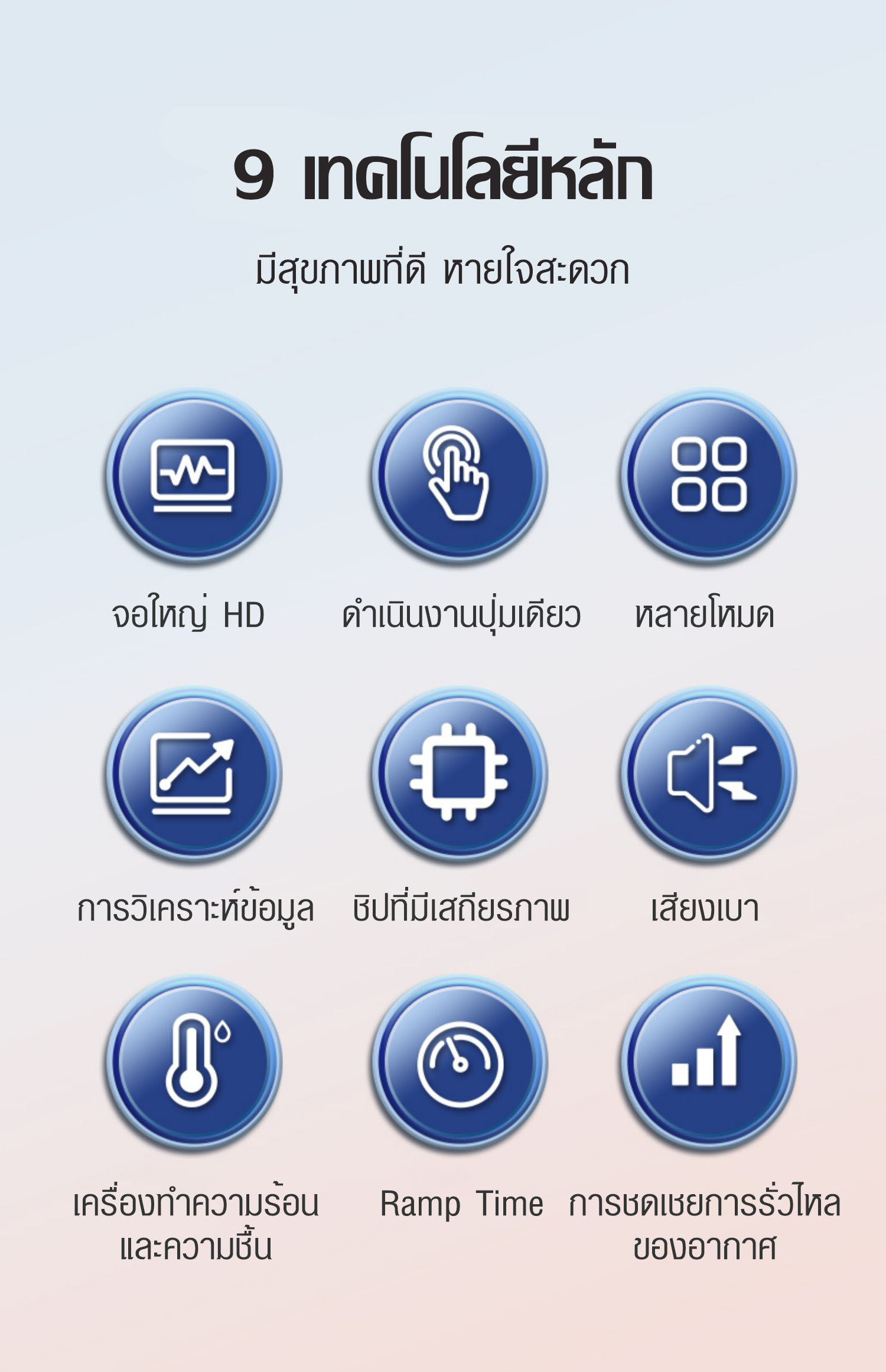 Bmc G2S C20/A20 Auto CPAP APAP Humidifier ปรับความไวได้ เครื่องทํา ...