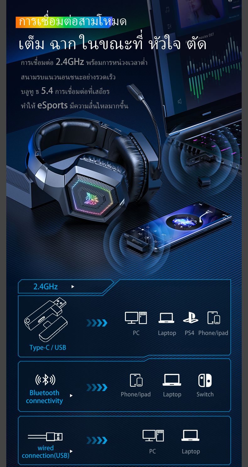 Onikuma GT806 Wireless Three Mode E-Sports Gaming Headset ไมโครโฟนแบบ ...