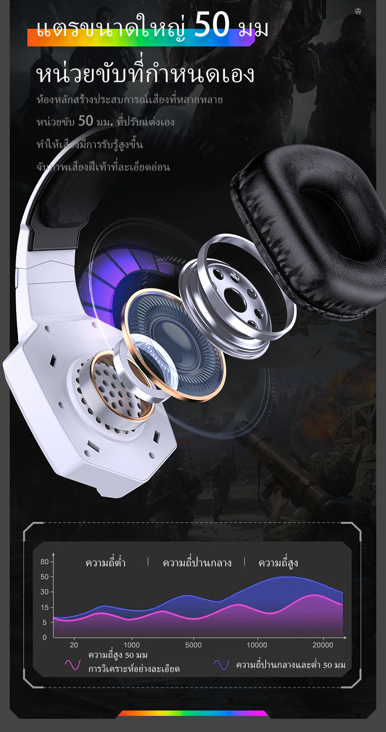 Onikuma GT806 Wireless Three Mode E-Sports Gaming Headset ไมโครโฟนแบบ ...