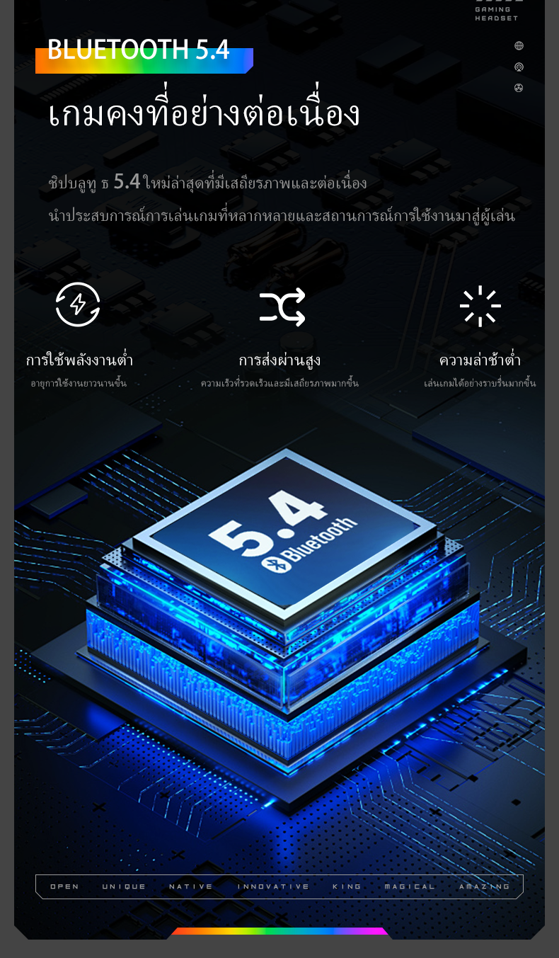 Onikuma GT806 Wireless Three Mode E-Sports Gaming Headset ไมโครโฟนแบบ ...