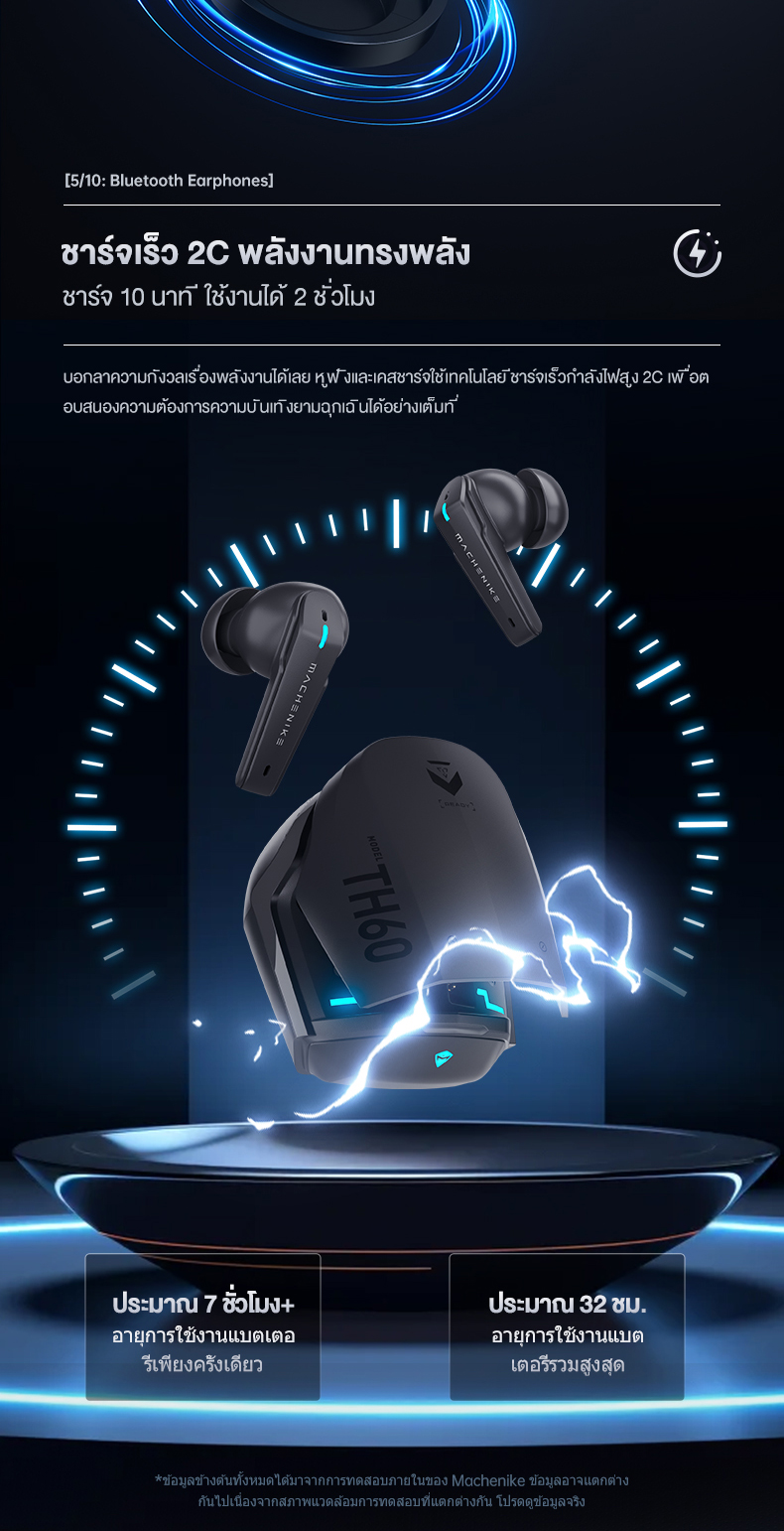 Machenike TH60 บลูทูธ 5.4 หูฟังไร้สาย TWS หูฟังชนิดใส่ในหู 4 ไมโครโฟน ...