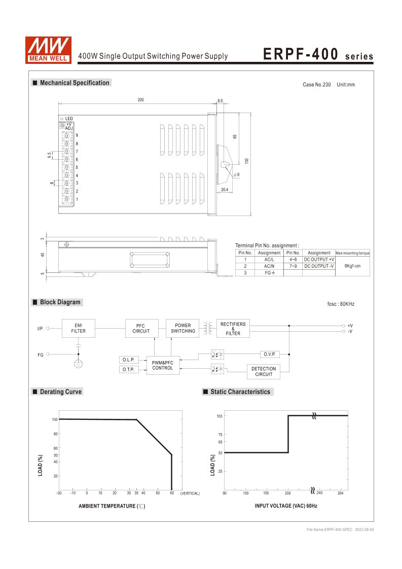 Mean WELL ERPF-400 ERPF-400-12 ERPF-400-24 ERPF-400-48 MEAN WELL ERPF ...