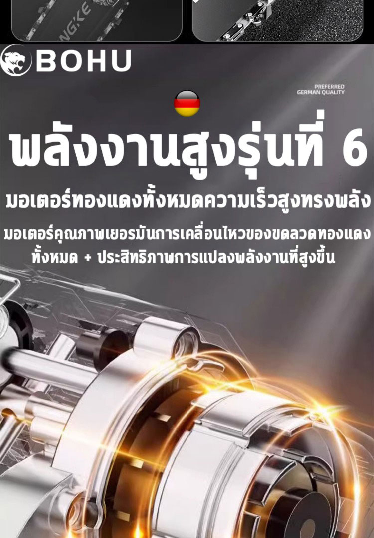 BOHU เลื่อยไฟฟ้าไร้สาย ขยายได้ถึง5M 6นิ้ว เครื่องตัดไม้ เลื่อยยนต์ ...
