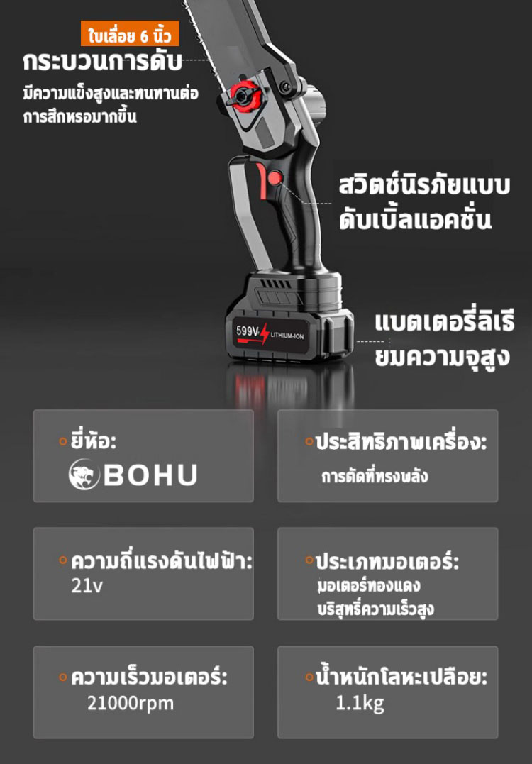 BOHU เลื่อยไฟฟ้าไร้สาย ขยายได้ถึง5M 6นิ้ว เครื่องตัดไม้ เลื่อยยนต์ ...