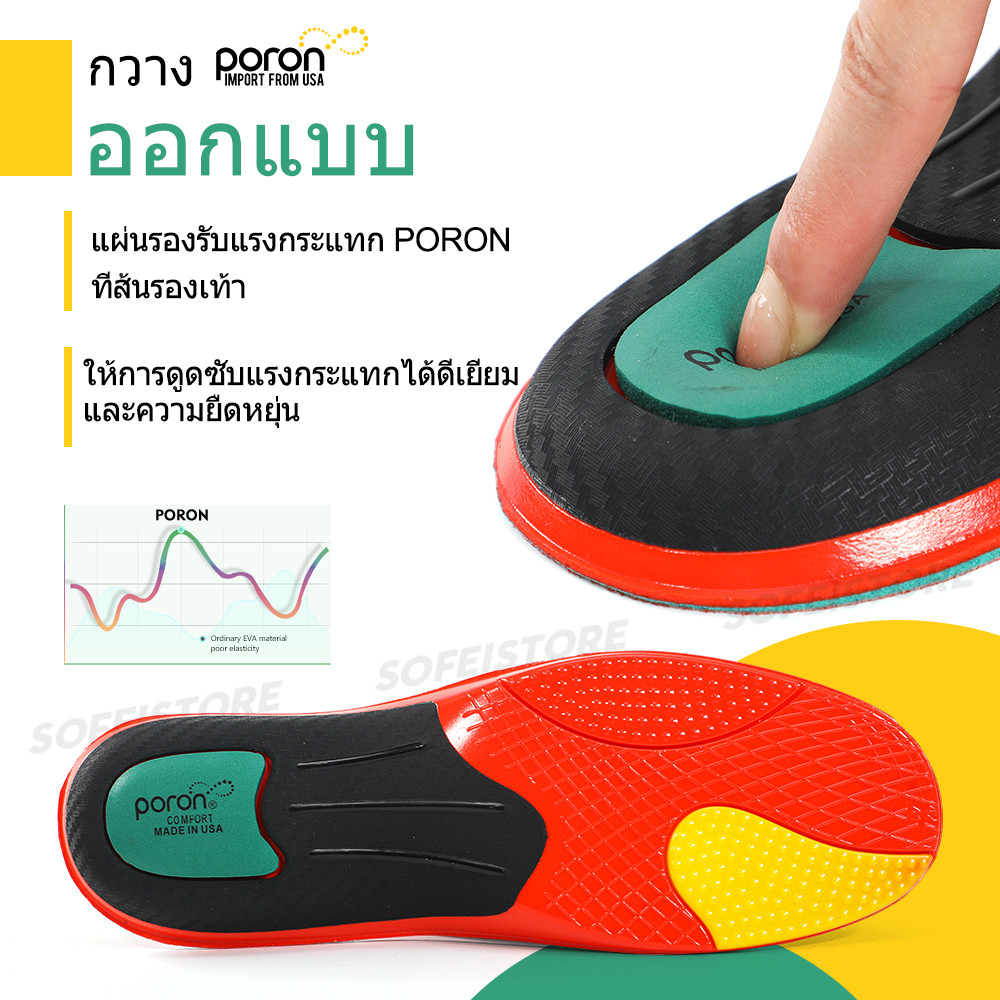 พื้นรองเท้าแบบสปอร์ต Poron+PU+mesh+เจล พื้นรองเท้าชั้นในป้องกันส้นเท้านุ่มดูดซับแรงกระแทก ...