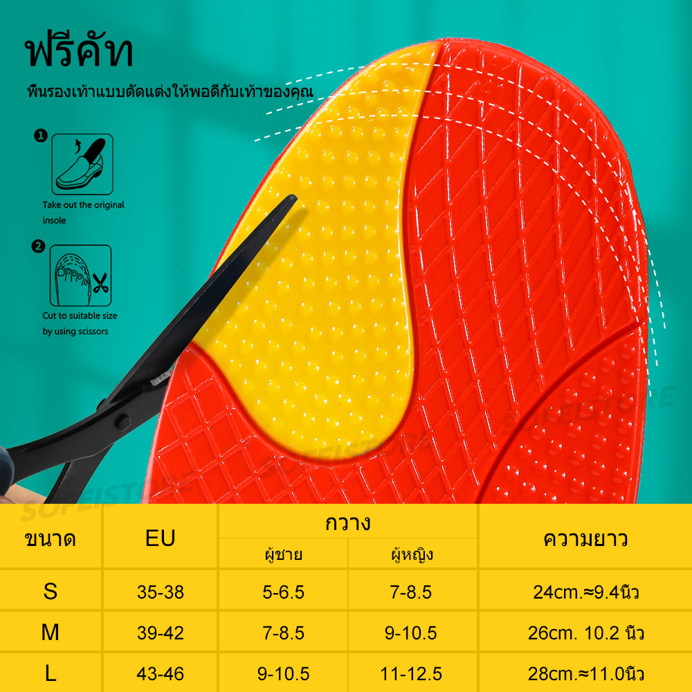 พื้นรองเท้าแบบสปอร์ต Poron+PU+mesh+เจล พื้นรองเท้าชั้นในป้องกันส้นเท้านุ่มดูดซับแรงกระแทก ...