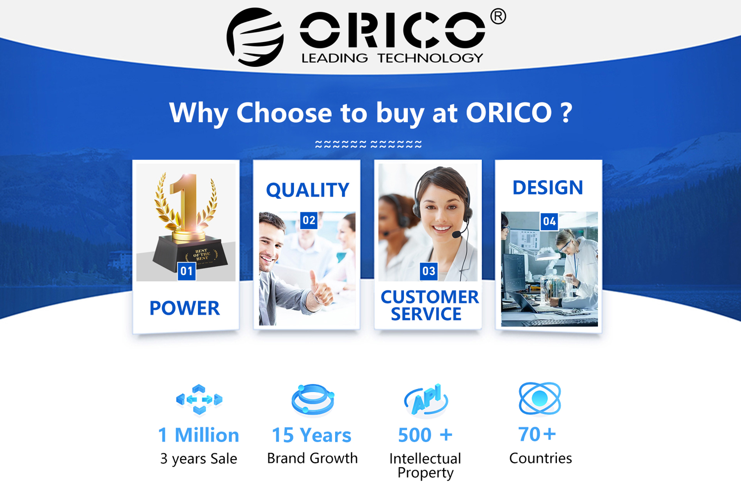 ORICO NVMe PCIe Gen4x4 M.2 2280 SSD Read 7400MB/s Write 6500MB/s สำหรับ ...