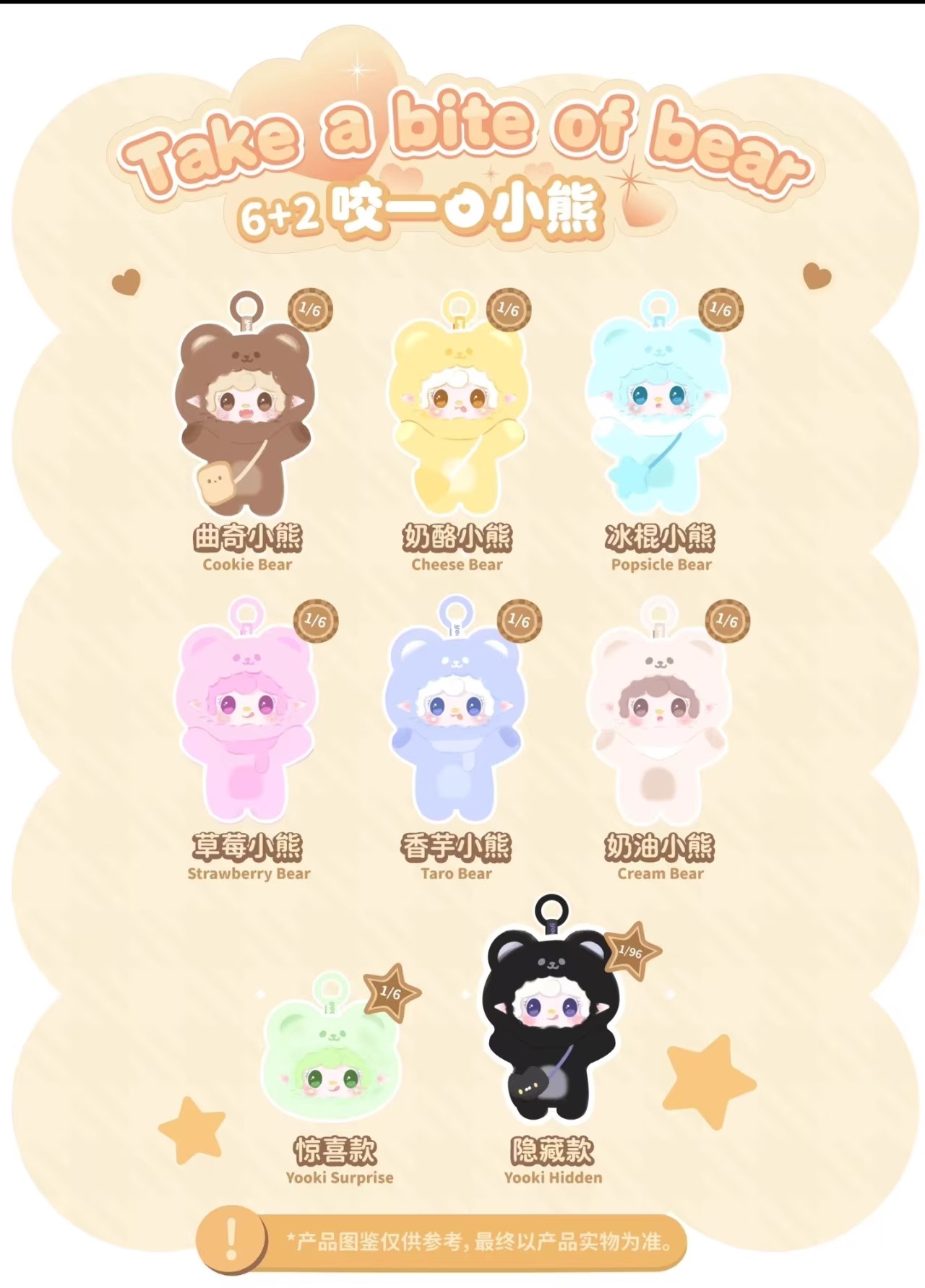 Yooki V4 Bite-Sized Teddy Bear Plushie Series กล่องตาบอด | Shopee Thailand