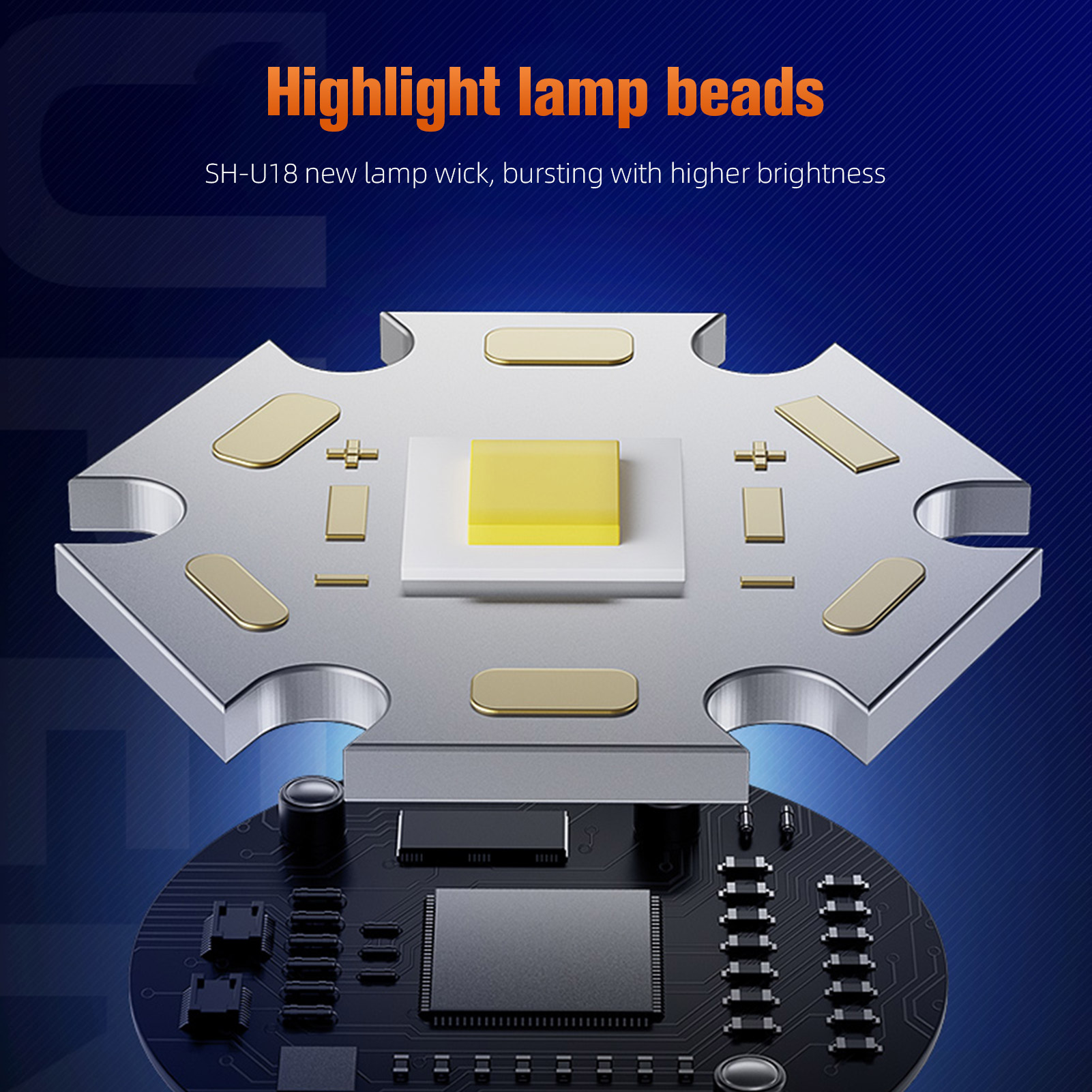 SUPERFIRE A36 18650 ไฟฉาย Led สว่าง แบตเตอรี่ ไฟฉายแบบพกพา แคมป์ปิ้ง ตกปลาโคมไฟ ไฟฉายแรงสูง ...