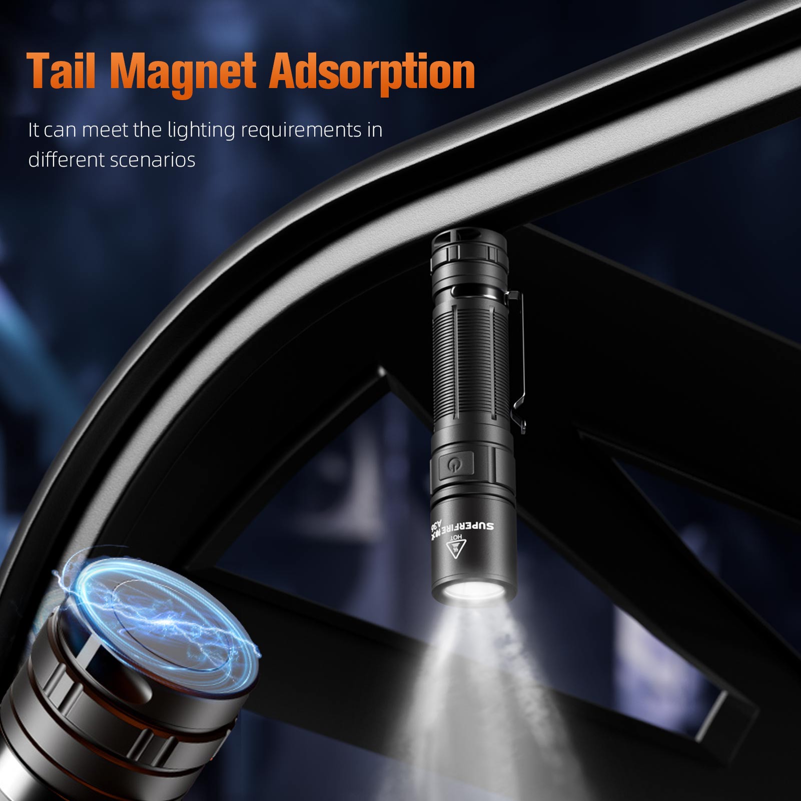 SUPERFIRE A36 18650 ไฟฉาย Led สว่าง แบตเตอรี่ ไฟฉายแบบพกพา แคมป์ปิ้ง ตกปลาโคมไฟ ไฟฉายแรงสูง ...