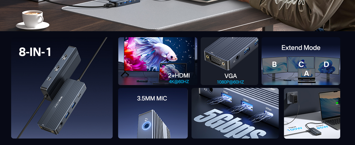 Acasis USB C 8-in-1 Docking Station 3Monitors,Laptop Docking Station พร้อม Dual HDMI 4K@60HZ,2 ...