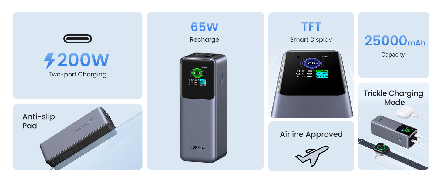 Ugreen Nexcode แล็ปท็อป Power Bank 300W 48000mah 200W 25000mah พร้อมจอ ...