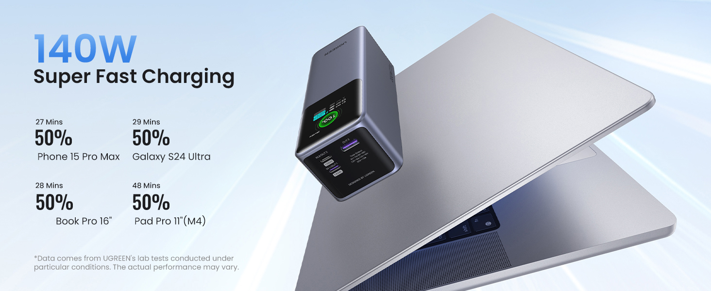 Ugreen Nexcode แล็ปท็อป Power Bank 300W 48000mah 200W 25000mah พร้อมจอ ...