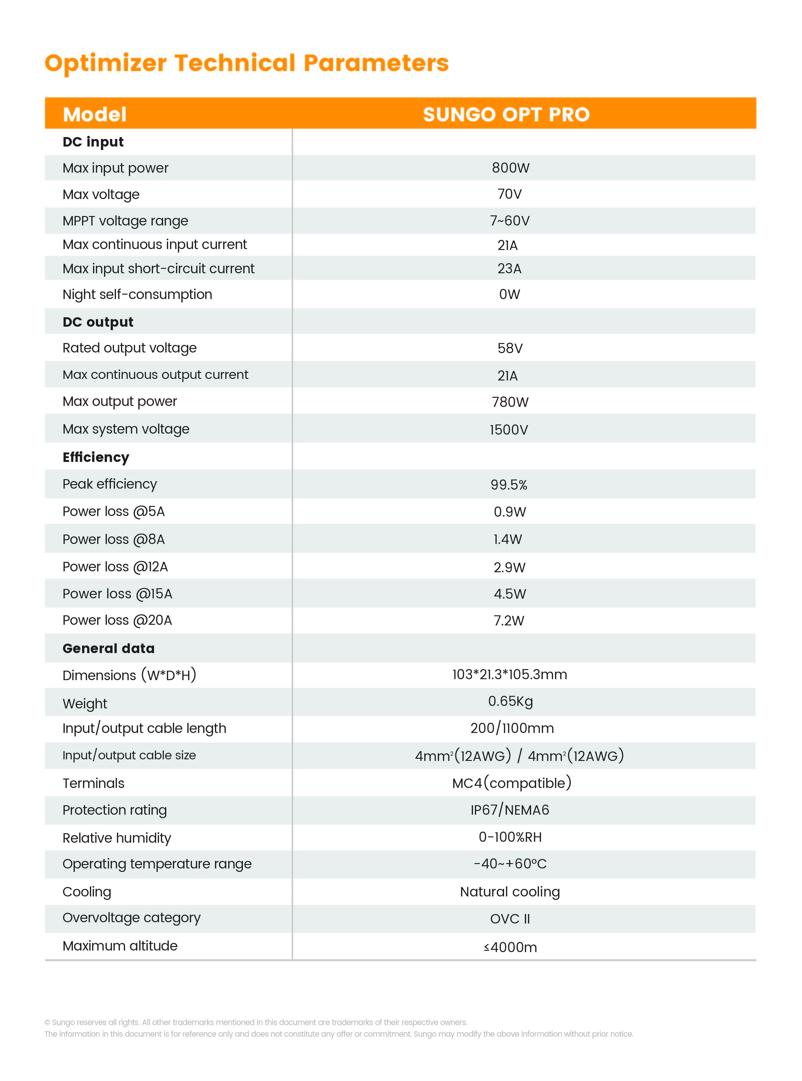 PV Optimizer SUNGO OPT PRO 800W | Shopee Thailand