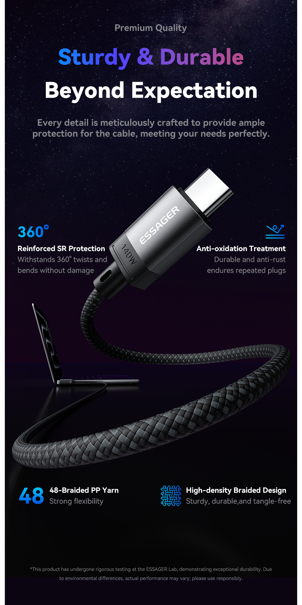 Essager Magnetic Fast Charging สายแล็ปท็อป 140W USB-C ถึง MagSafe 3 ...