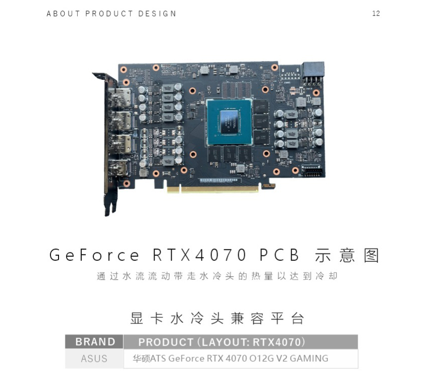 Bykski GPU Block ใช้สําหรับ ASUS ATS GeForce RTX 4070 O12G V2 GAMING ...