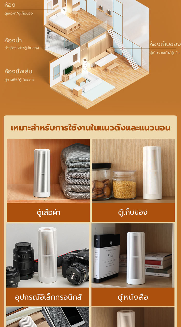 Hysure Top-X เครื่องลดความชื้น จำเป็นสำหรับวันฝนตก Mini Dehumidifier เครื่องลดความชื้นในครัว ...