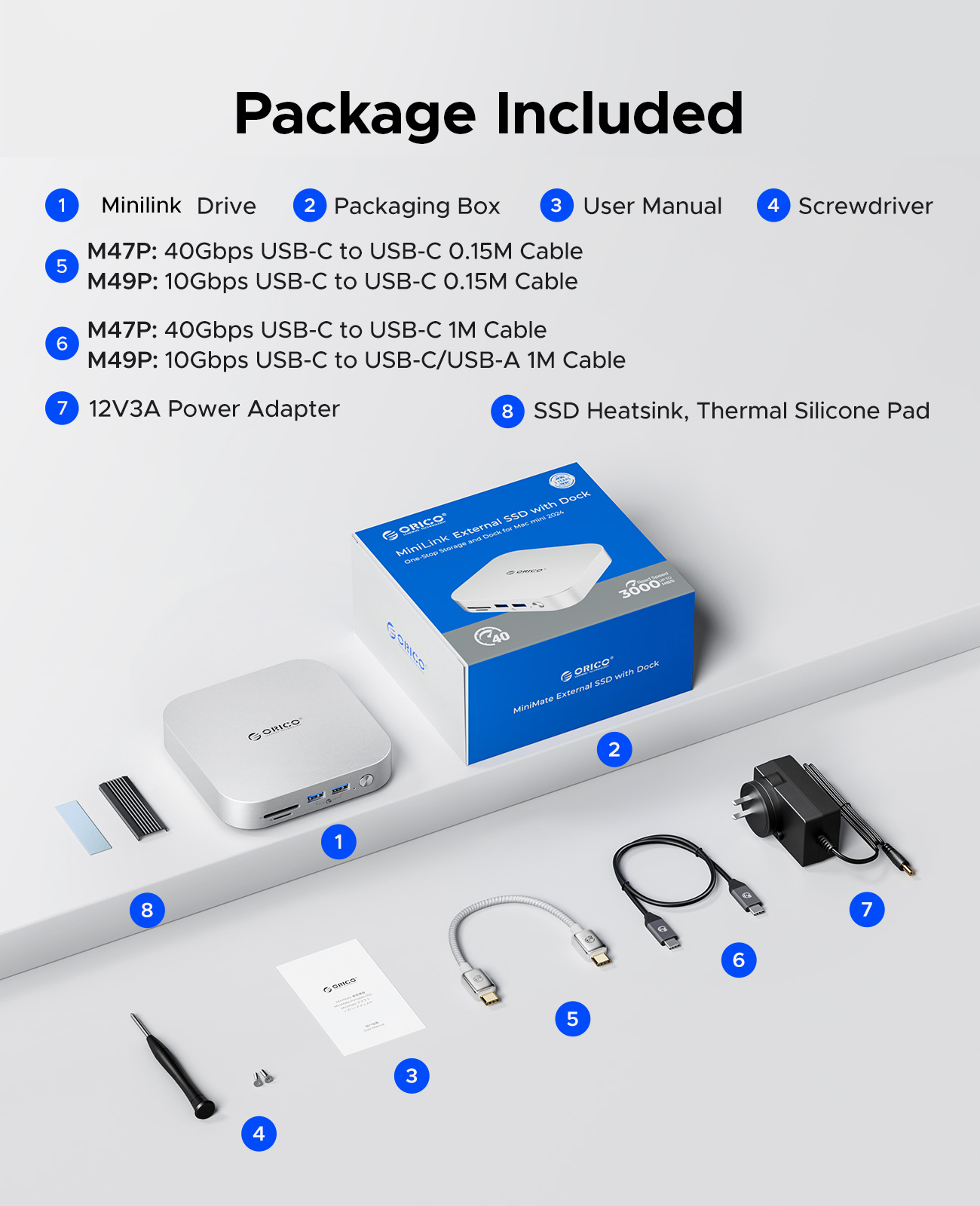 ORICO MiniLink USB4 Type C Docking Station With M2 Enclosure USB C HUB ...