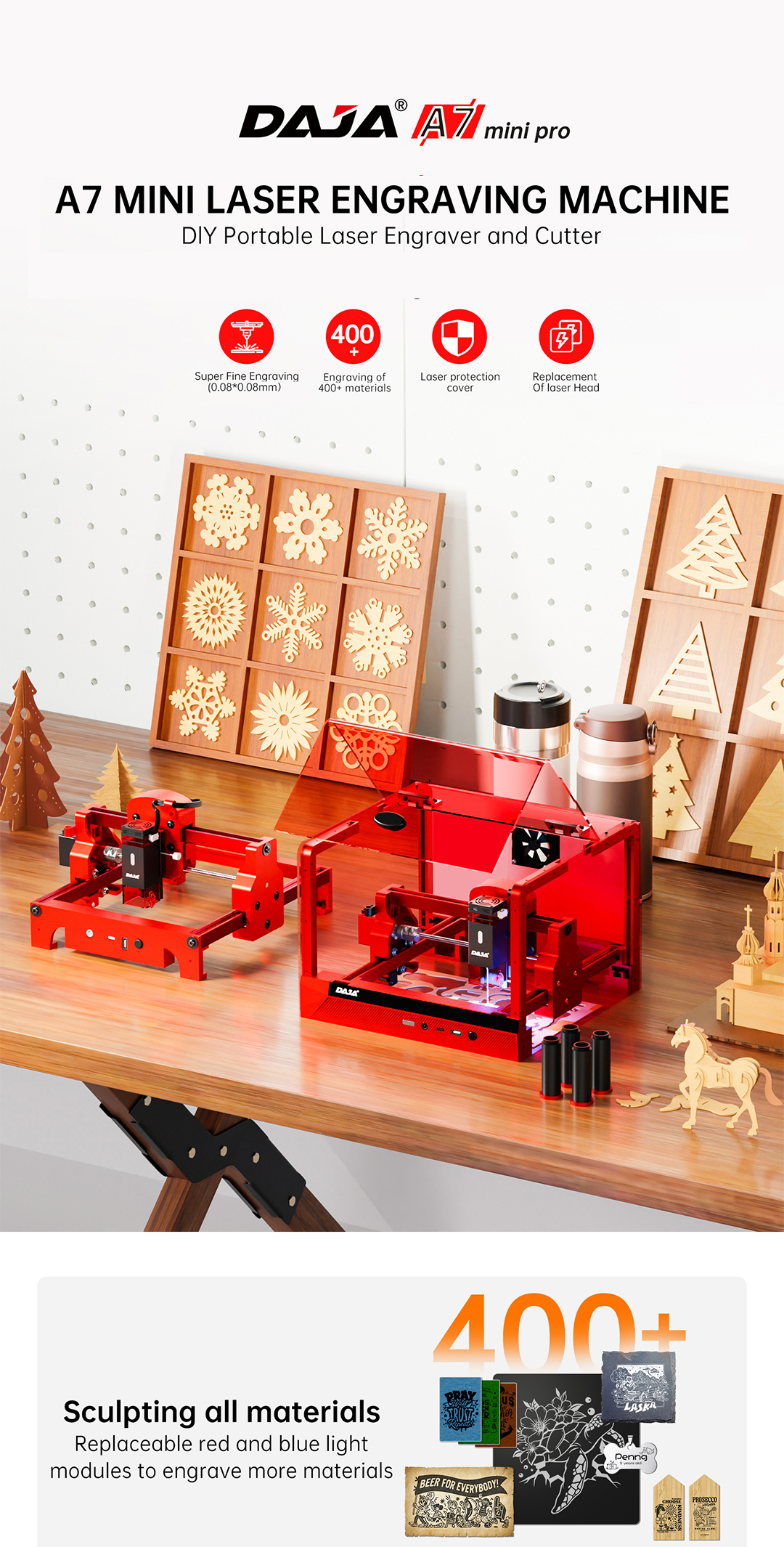 DAJA A7 MiniPro อินฟราเรด 1W เครื่องแกะสลักเลเซอร์ปกป้องอย่างเต็มที่แบบพกพาตัดขนาดเล็กอัตโนมัติ ...