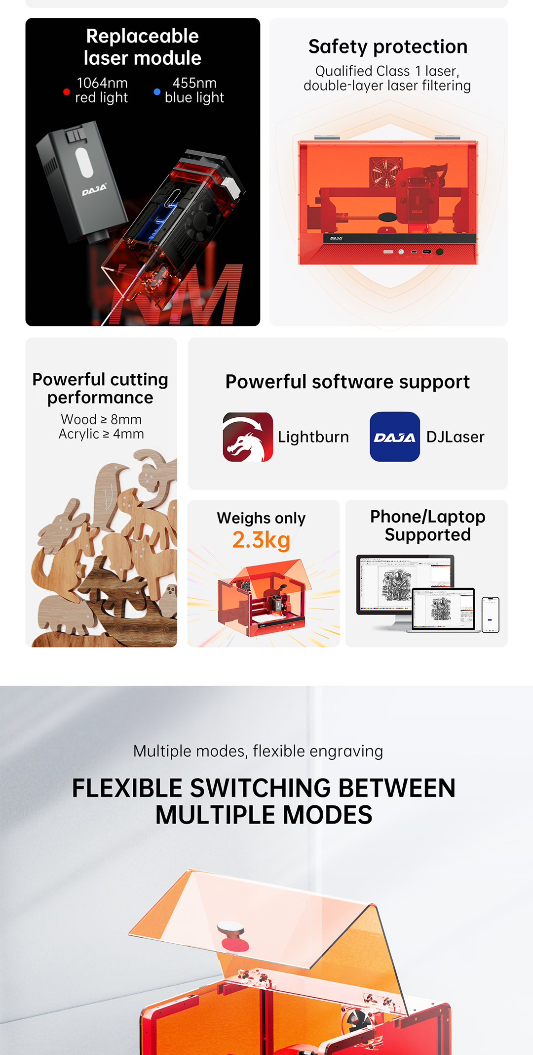 DAJA A7 MiniPro อินฟราเรด 1W เครื่องแกะสลักเลเซอร์ปกป้องอย่างเต็มที่แบบพกพาตัดขนาดเล็กอัตโนมัติ ...