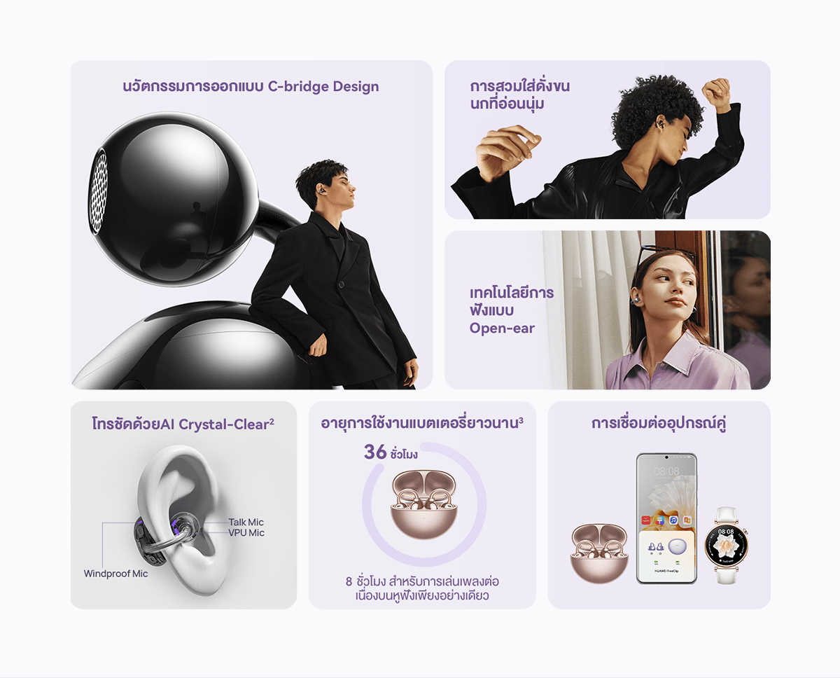 [MBD 10.2 17.00 - 10.5 | โค้ดลด 25%] HUAWEI FreeClip | หูฟัง | การออกแบบ C-bridge | เทคโนโลยีการ ...